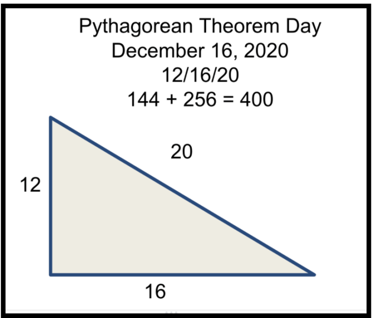 Happy Pythagorean Theorem Day – ekoshapu