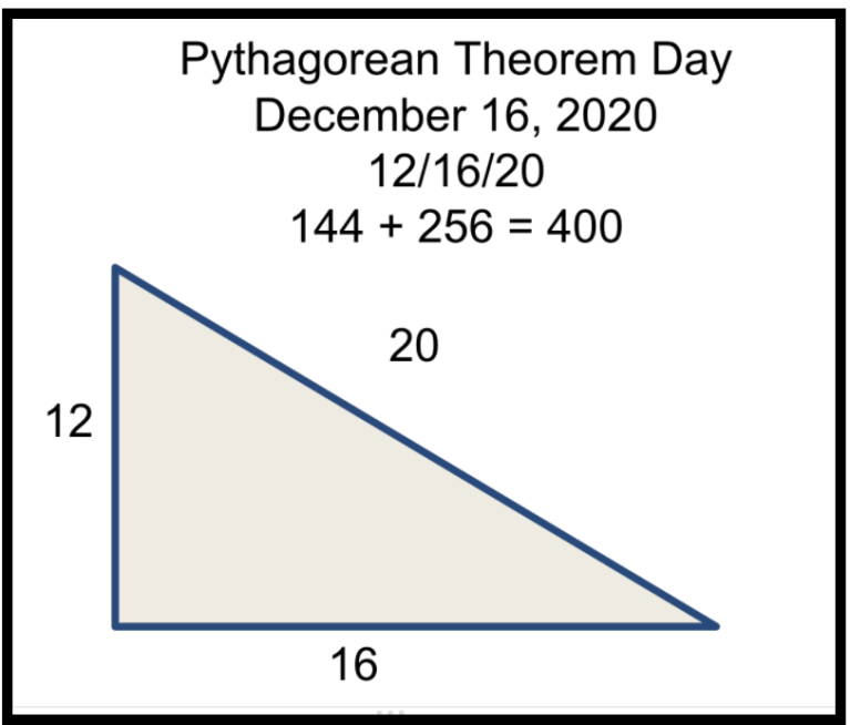Happy Pythagorean Theorem Day – ekoshapu