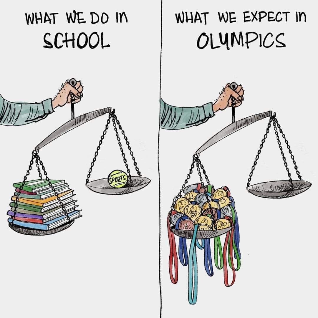 Olympics, Continuous Improvement And Limits Of Human Achievements ...